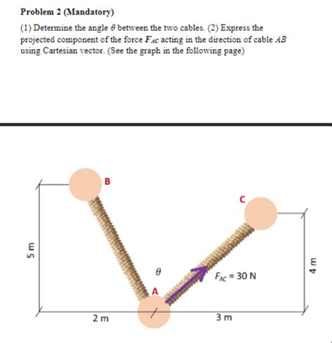 Solved Homework Problem Mandatory The Shading Device Chegg