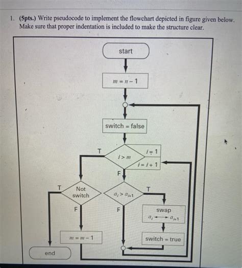 Solved 1 5pts Write Pseudocode To Implement The