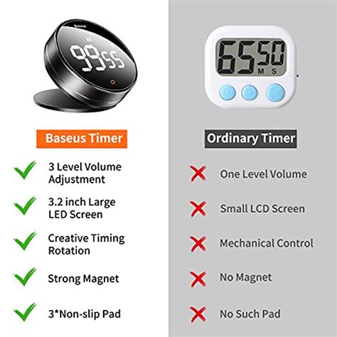 digital kitchen timer rotation countdown timer pro magnetic countup timer with 3 level volume