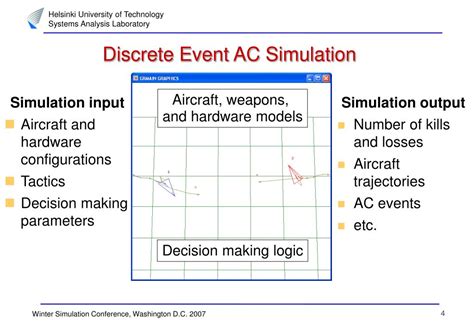 Ppt Analyzing Air Combat Simulation Results With Dynamic Bayesian