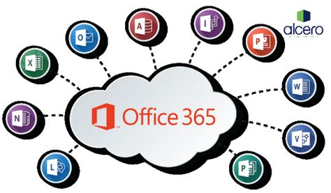 The Top Office 365 Apps For Increased Productivity Alcero
