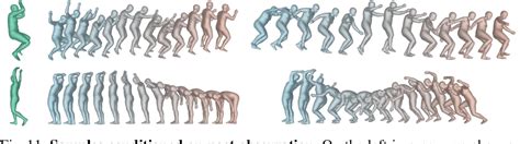 Figure 11 From Posegpt Quantization Based 3d Human Motion Generation