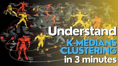 What Is K Medians Clustering In Machine Learning Youtube