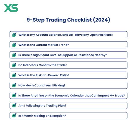 9 Step Trading Checklist For Traders 2024 Xs