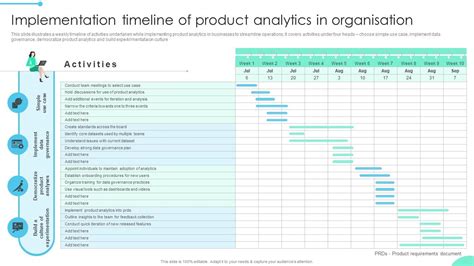 Implementation Timeline Enhancing Business Insights Implementing Product Data Analytics Ss V Ppt