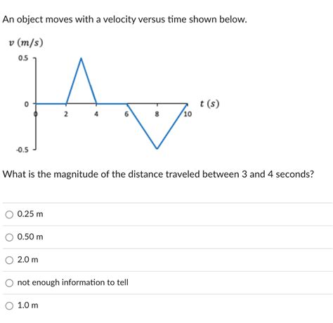 Solved An Object Moves With A Velocity Versus Time Shown Chegg
