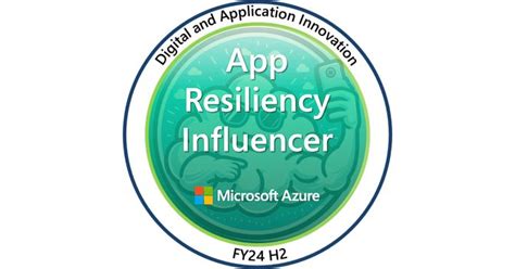 Carlos Mendible On Linkedin App Resiliency Influencer Was Issued By Microsoft Technology Solution