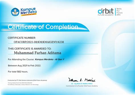 Muhammad Farhan Aditama