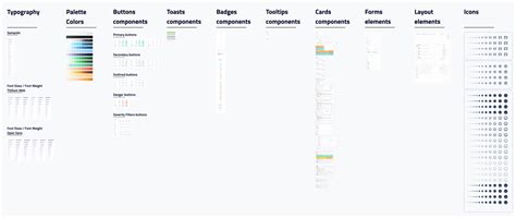 How To Set Up Modern Design System Using Storybook And Figma