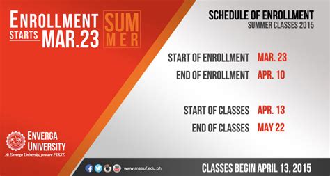 Manuel S Enverga University Foundation Alumni