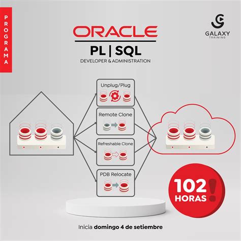 Oracle Es La Base De Datos Número 1 A Nivel Mundial Galaxy Perú