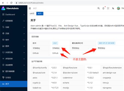 打包运行后 A 标签颜色 不正确（不是主题色，本地运行是 主题色） · Issue 961 · Vbenjsvue Vben Admin