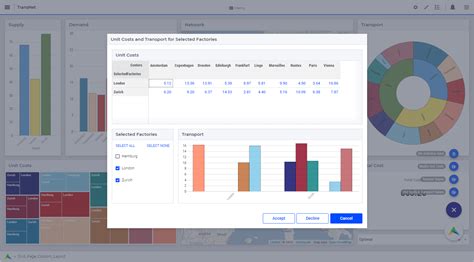 Dialog Grid Pages WEBUI Documentation