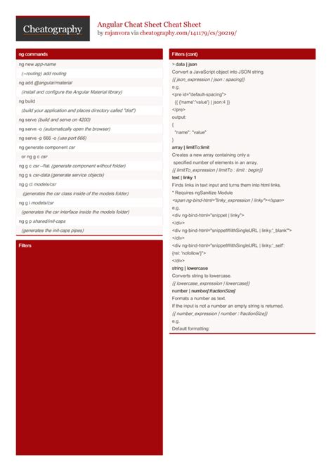 Angular Cheat Sheet Cheat Sheet By Rajanvora Download Free From Cheatography Cheatography
