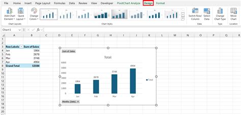 Month Over Month Comparison Charts In Excel Pivot Tables Myexcelonline