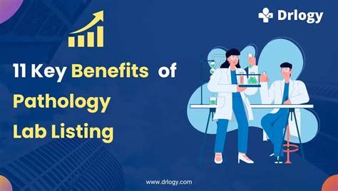 11 Benefits Of Pathology Lab Listing For Patient Growth Drlogy