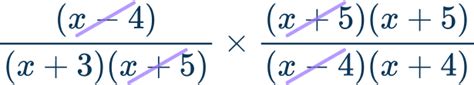 Rational Functions Math Steps Examples And Questions