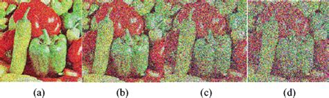 decrypted images under gaussian noise download scientific diagram