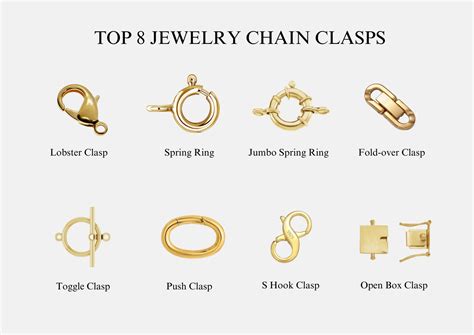 Top 8 Common Jewelry Chain Clasps Types With Examples
