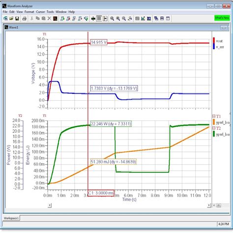 from boards to systems eejournal