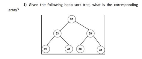 Solved Given The Following Heap Sort Tree What Is The Chegg