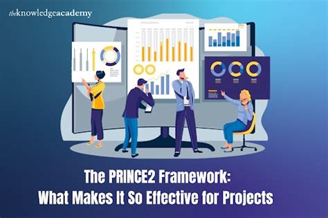 The Prince2 Framework What Makes It So Effective For Projects