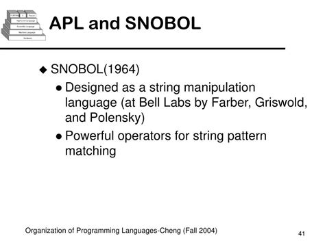 Ppt Organization Of Programming Languages Cse452 Powerpoint Presentation Id 4134585