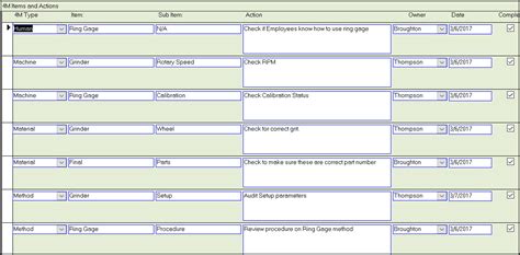 Corrective Action Software In Action