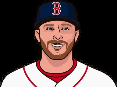 Boston Red Sox Standings Today Statmuse