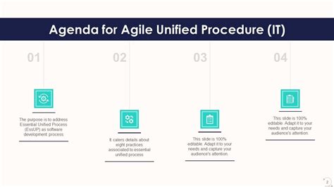 Agile Unified Procedure It Ppt Powerpoint Presentation Complete Deck