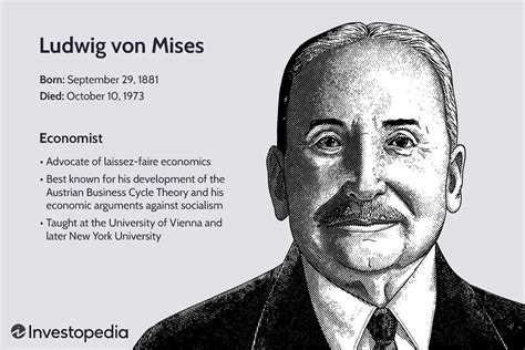 Ludwig Von Mises Free Market Champion And Economic Theorist
