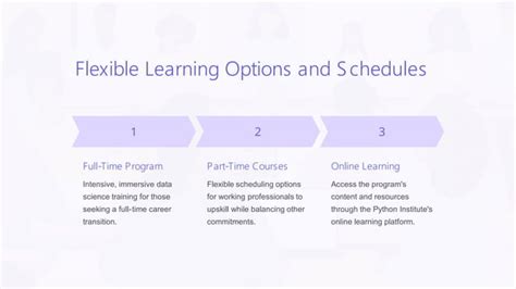 Data Science Python Training Certification Ppt