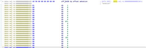 Protobuf Pwn Y Ng S Blog