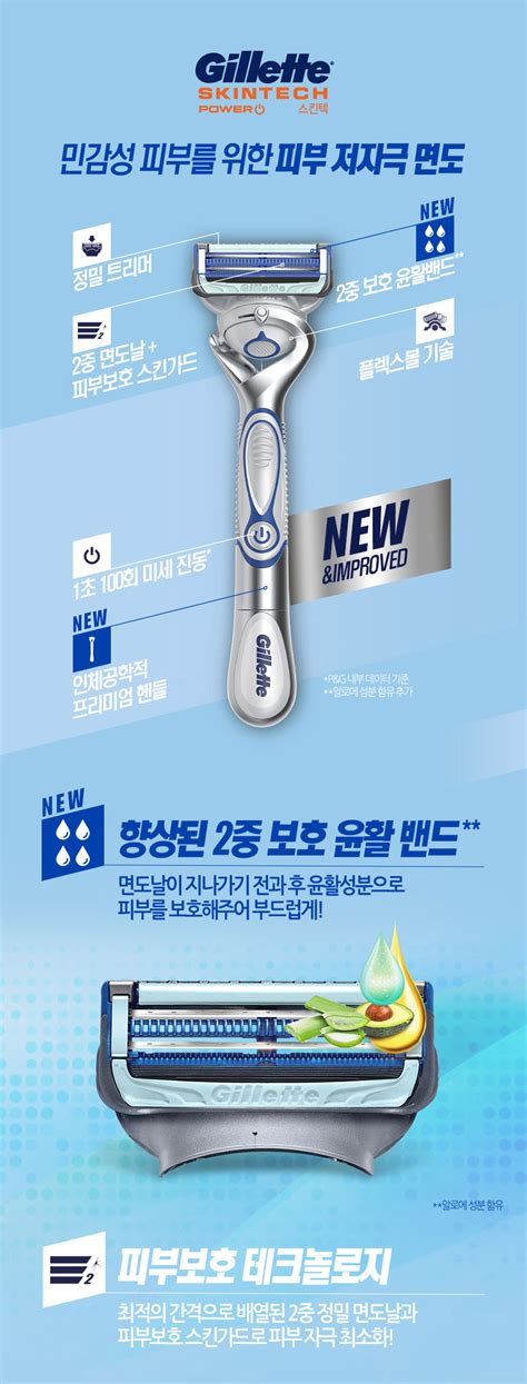 질레트 스킨텍 파워 면도기 면도날 6입 감도 깊은 취향 셀렉트샵 29cm