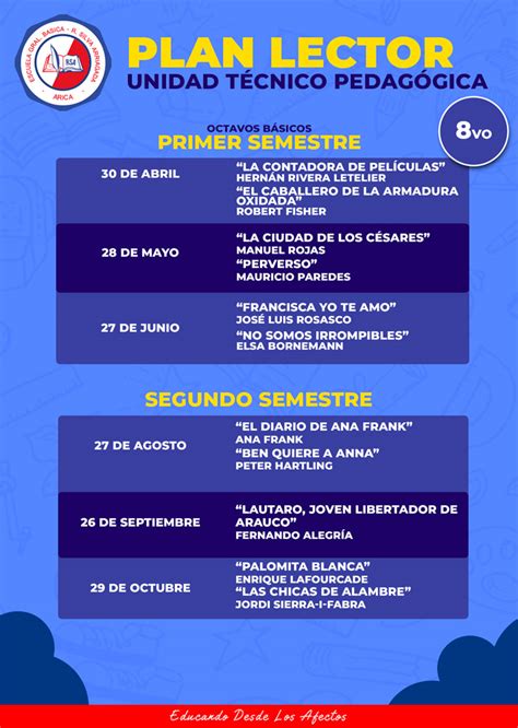 Plan Lector 2025 Escuela Ricardo Silva Arriagada E15 Arica