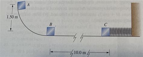 Solved A Block Is Released From Point A As Shown In The