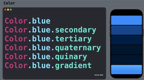 Varun Kumar On Linkedin Swiftui Makes It Incredibly Simple To Work