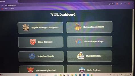 My Hard Work On Ipl Dashboard With Reactjs Blessy Jemima Posted On