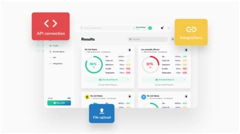 email tools designmodo