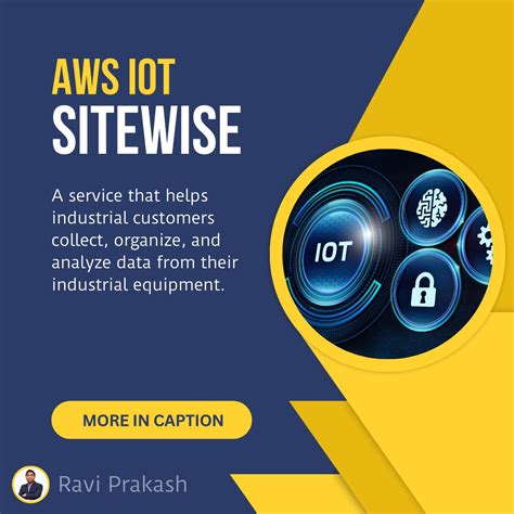 Ravi Prakash Gupta On Linkedin Aws Amazon Iot Datavisualization