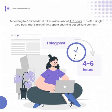 How To Plan And Organize Your Content Production Workflow