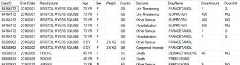 Sql How Can I Print Multiple Outcomes Of The Same Records In A Single