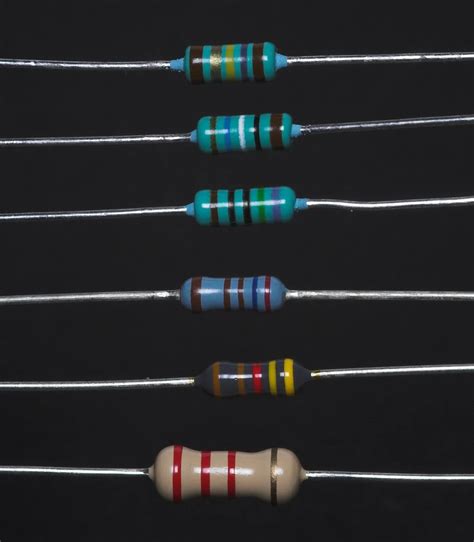 Types Of Electrical Resistors