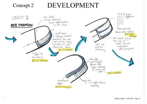 Madyn Venter Dnb11 Ao2 10 Images Behance