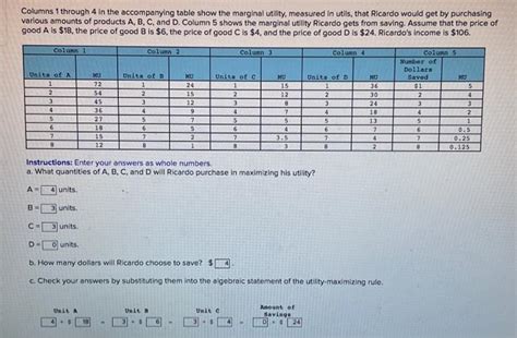solved columns 1 through 4 in the accompanying table show