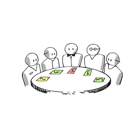 Top 6 Popular Agile Prioritization Techniques Leanwisdom