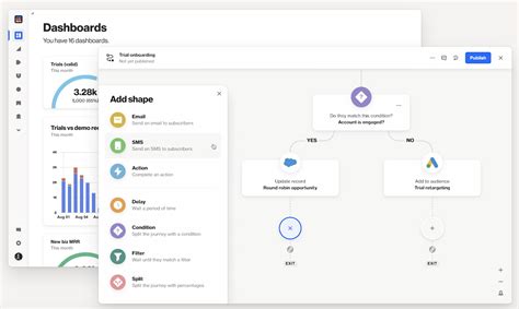 The 17 Best Marketing Automation Tools Available to You | Cristian A ...