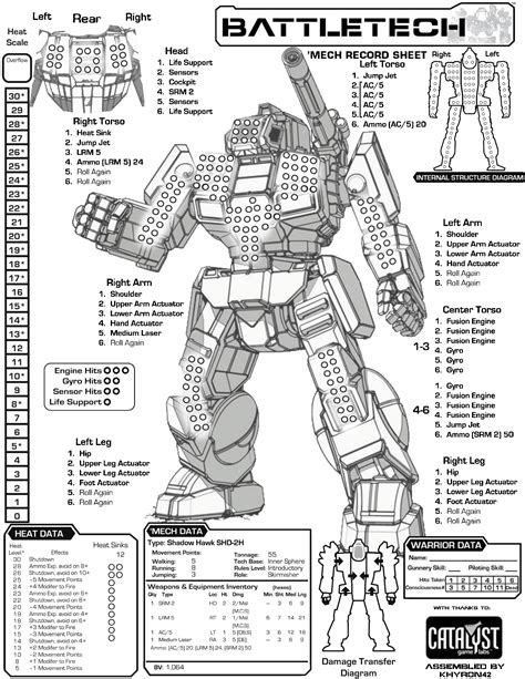 Fancy Record Sheets Beginner Edition All Game Of Armored Combat And