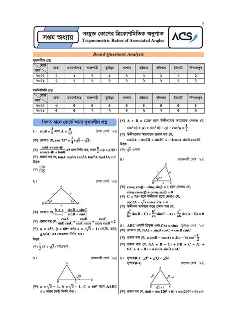 Trigonometry Cq And Mcq Practice Sheet Pdf Complex Analysis Classical Geometry
