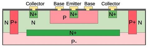 Ibm Paperweight Teardown Reverse Engineering 1970s Memory Chips
